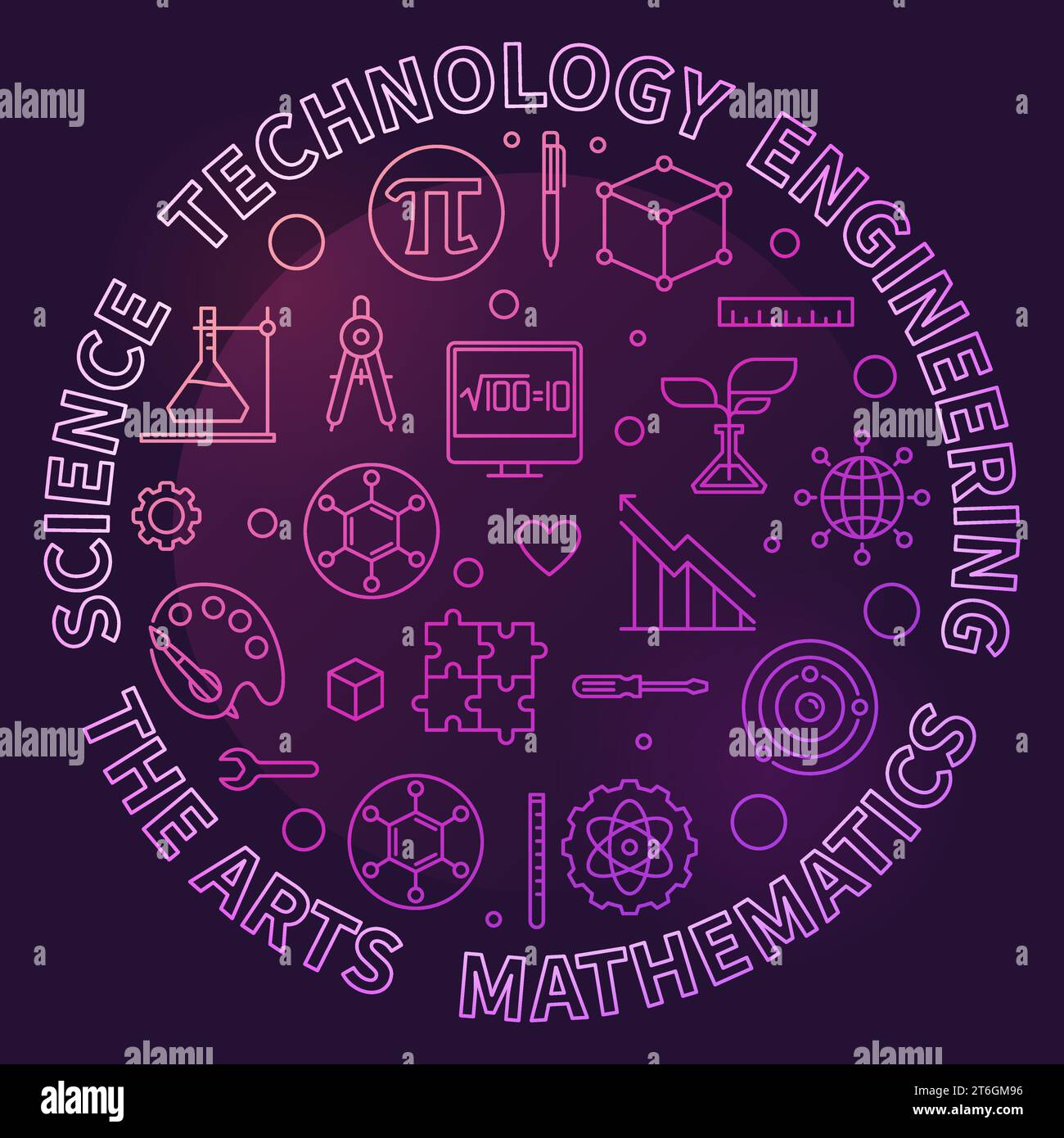 Science, Technology, Engineering, the Arts, Mathematics - STEAM concept outline colored ...