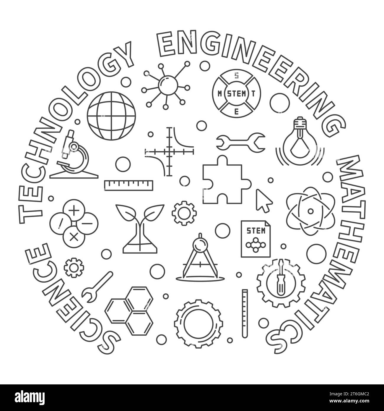 Science, Technology, Engineering, Mathematics round thin line minimal illustration. STEM concept ...