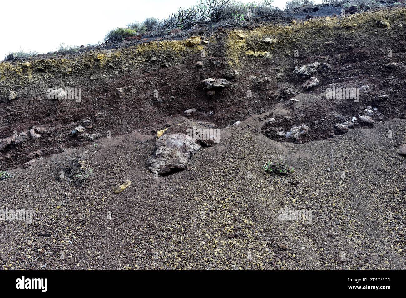 Layers of pyroclasts (ash, lapilli and volcanic bombs) expelled by Teneguia Volcano ...