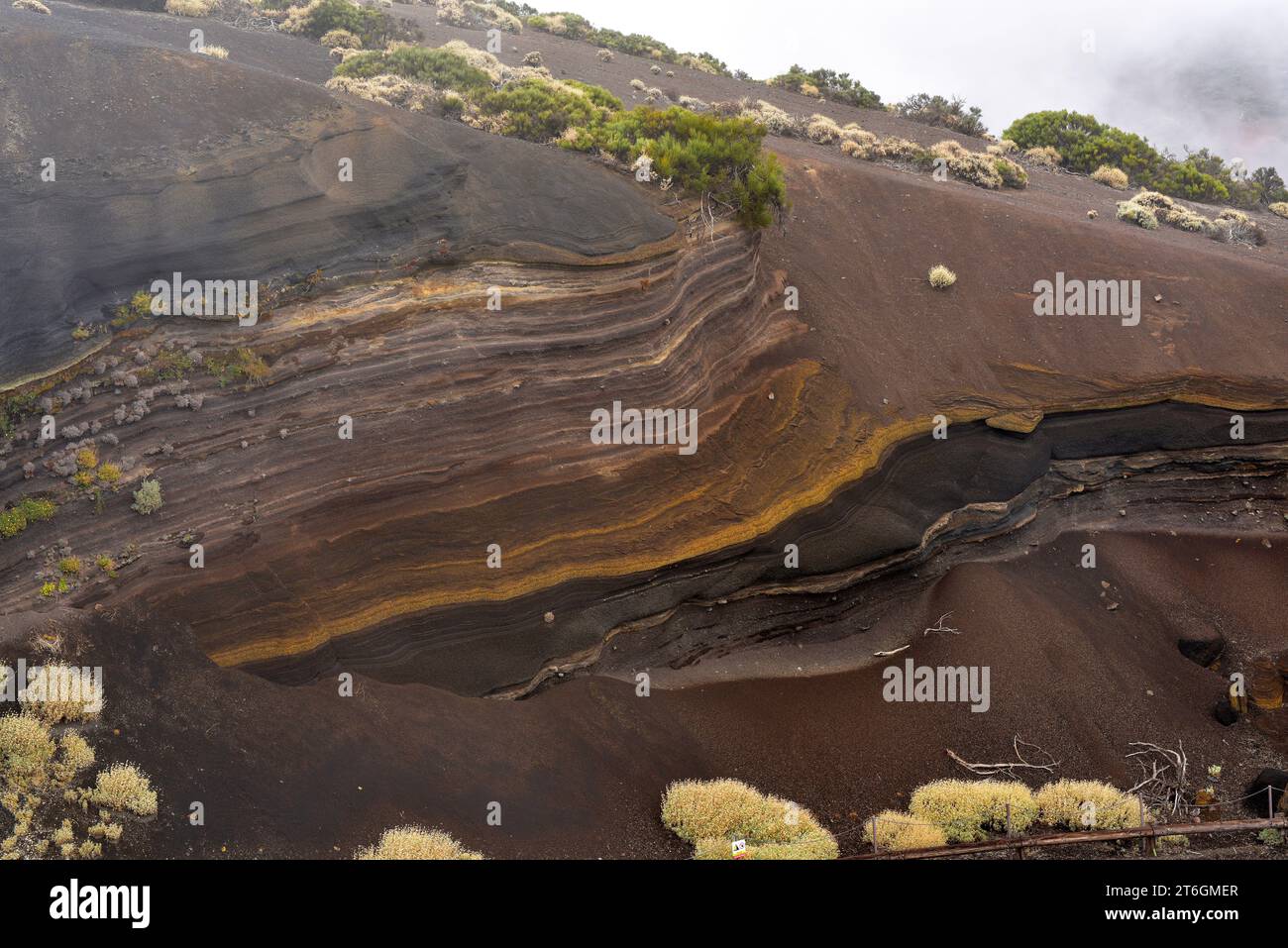 Cañadas del Teide National Park. Layers of differents pyroclasts, black layers are formed by ...
