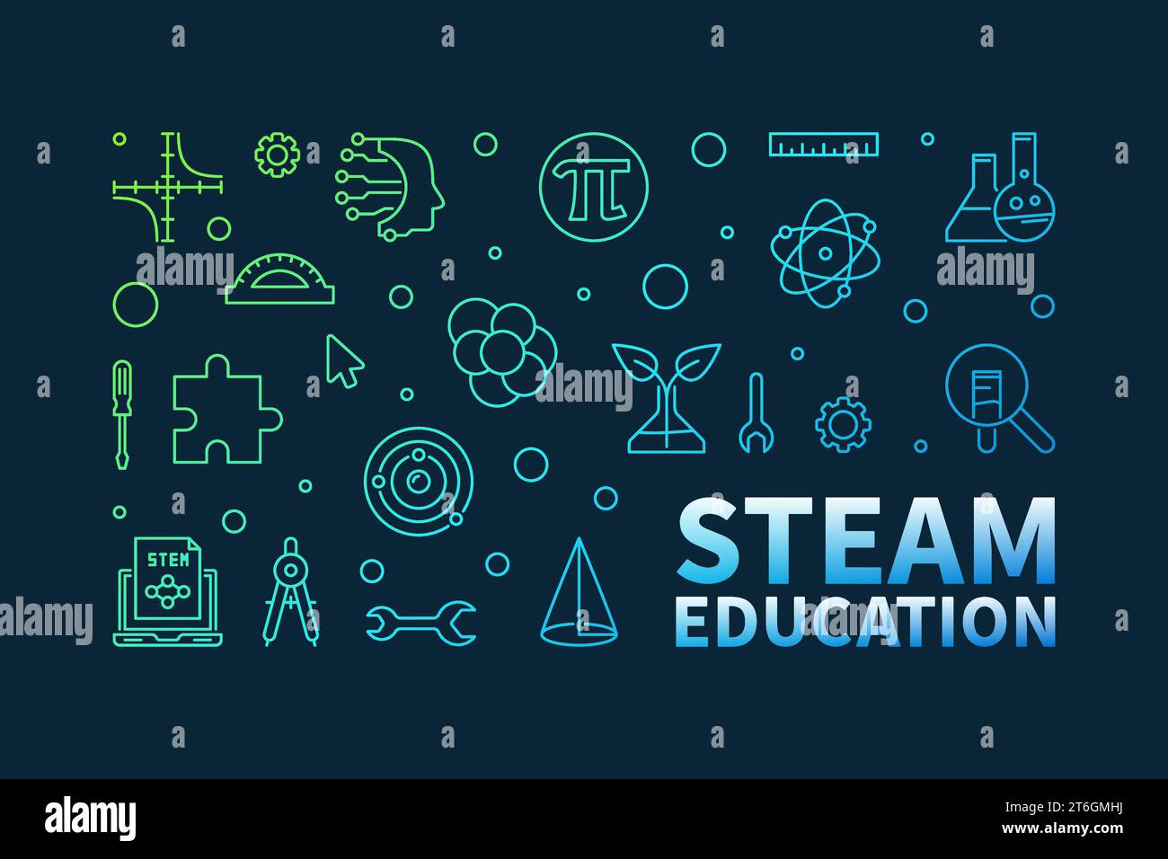 STEAM Education horizontal colorful vector outline illustration ...