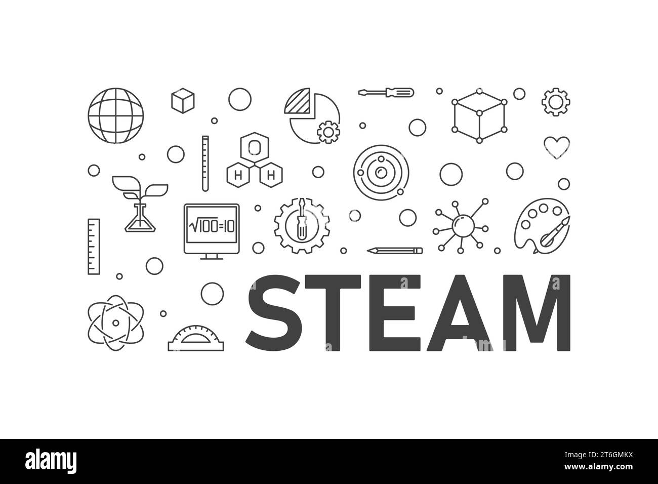 STEAM horizontal minimal vector illustration. Science, technology, engineering, arts and math ...