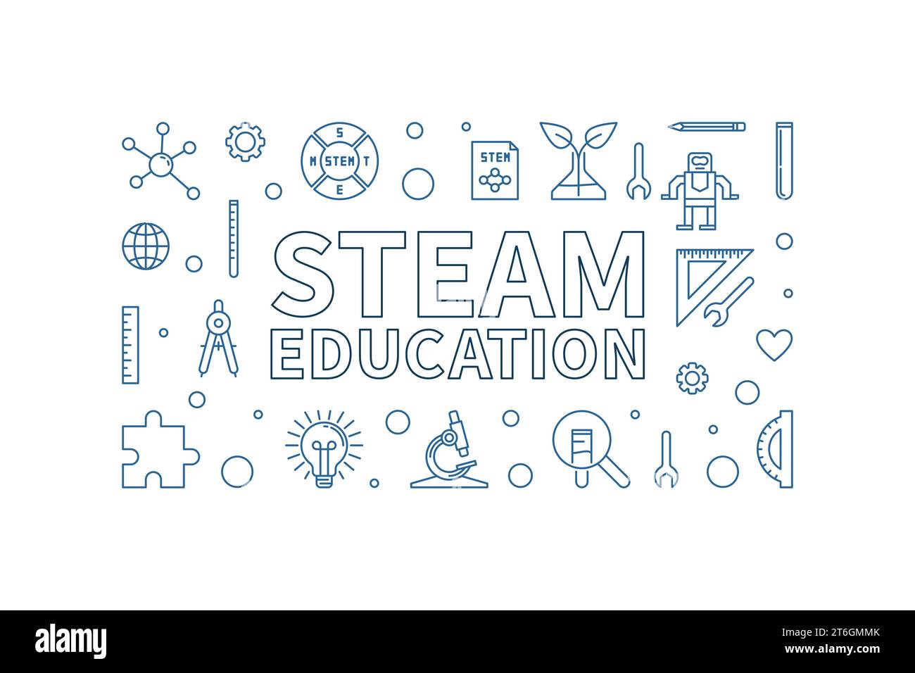 STEAM Education outline Science concept simple horizontal banner ...