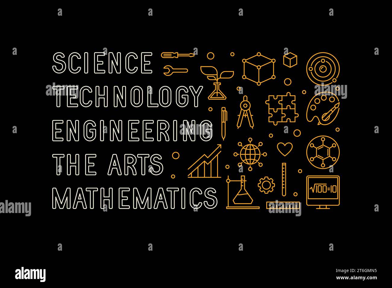 Science, Technology, Engineering, the Arts, Mathematics - STEAM concept horizontal illustration ...