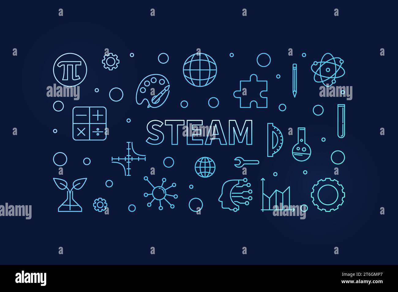 STEAM thin line Science concept blue banner. Vector Science, Technology, Engineering, Arts and ...
