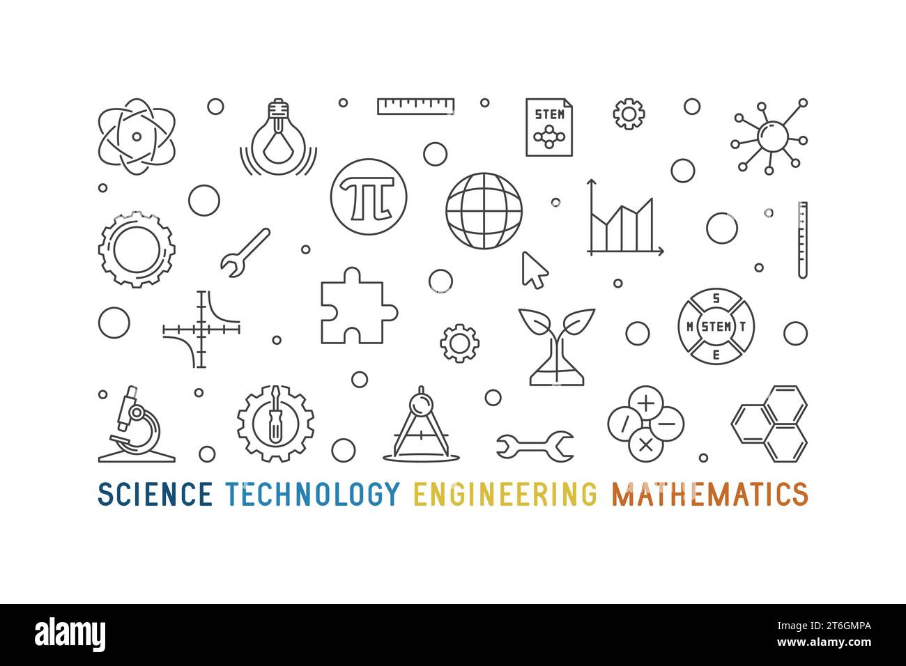 Science, Technology, Engineering, Mathematics horizontal thin line minimal horizontal ...