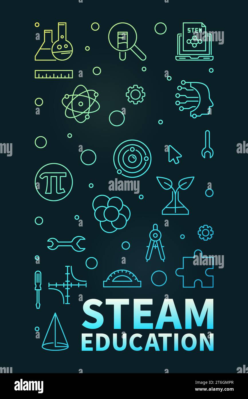 STEAM Education thin line Science concept vertical colorful banner ...