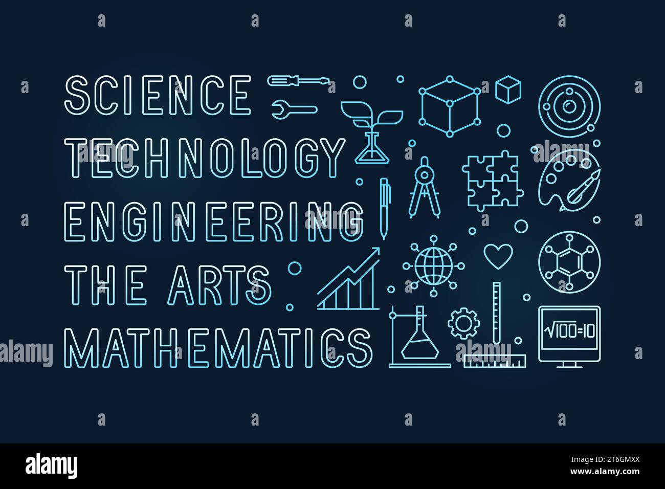 Science, Technology, Engineering, the Arts, Mathematics - STEAM concept outline blue horizontal ...