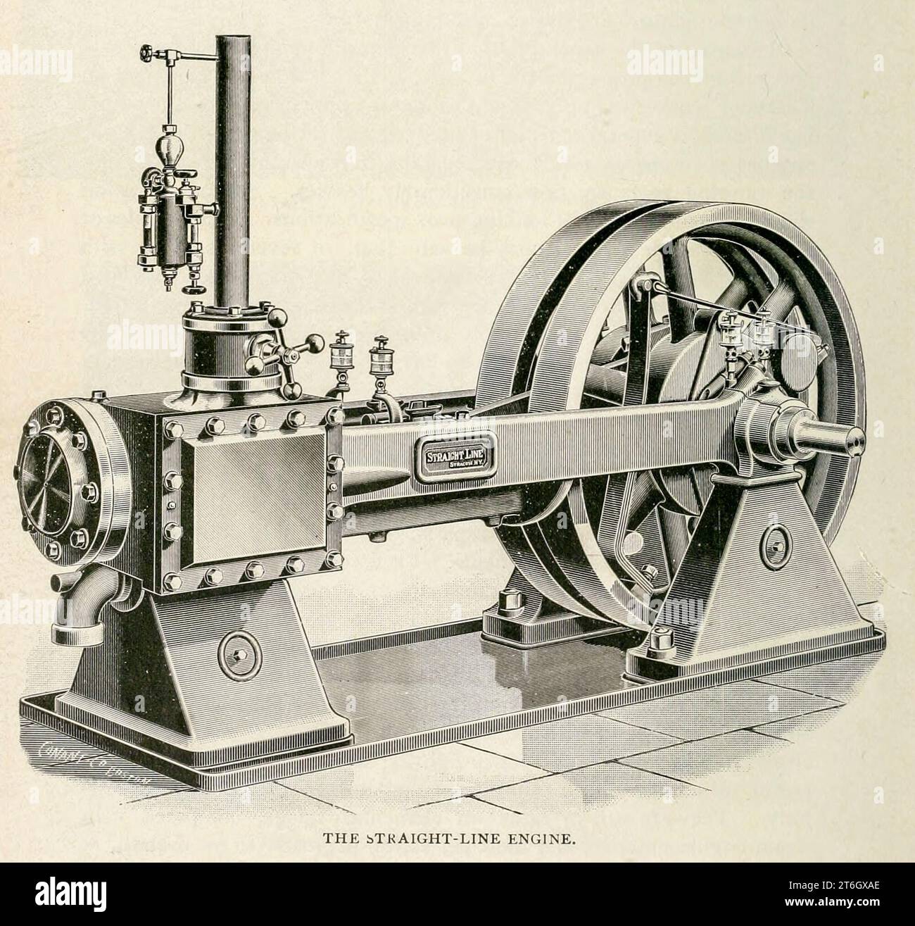 Steam engine tools hi-res stock photography and images - Alamy