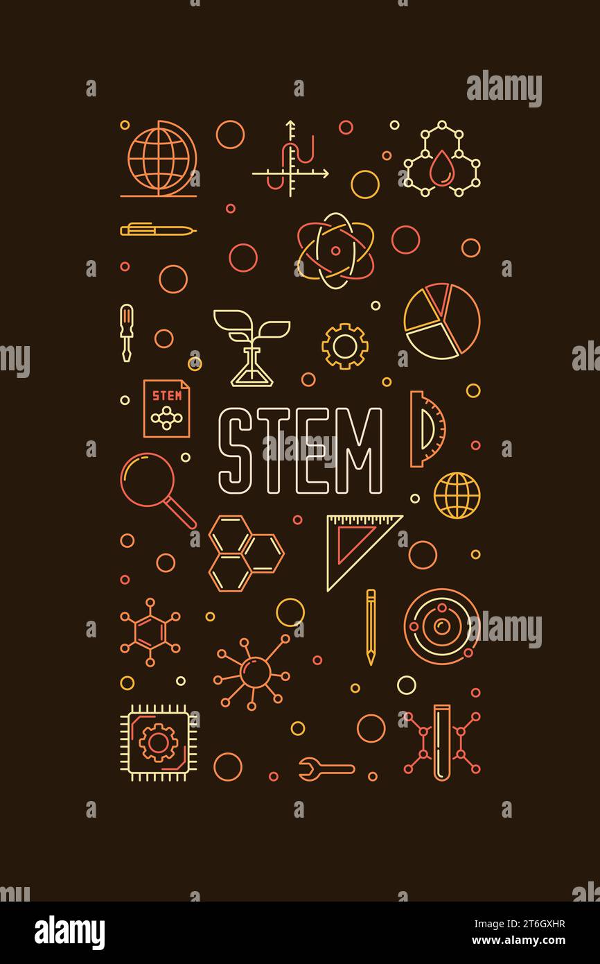 STEM concept vertical creative outline banner. Science, technology, engineering, mathematics ...