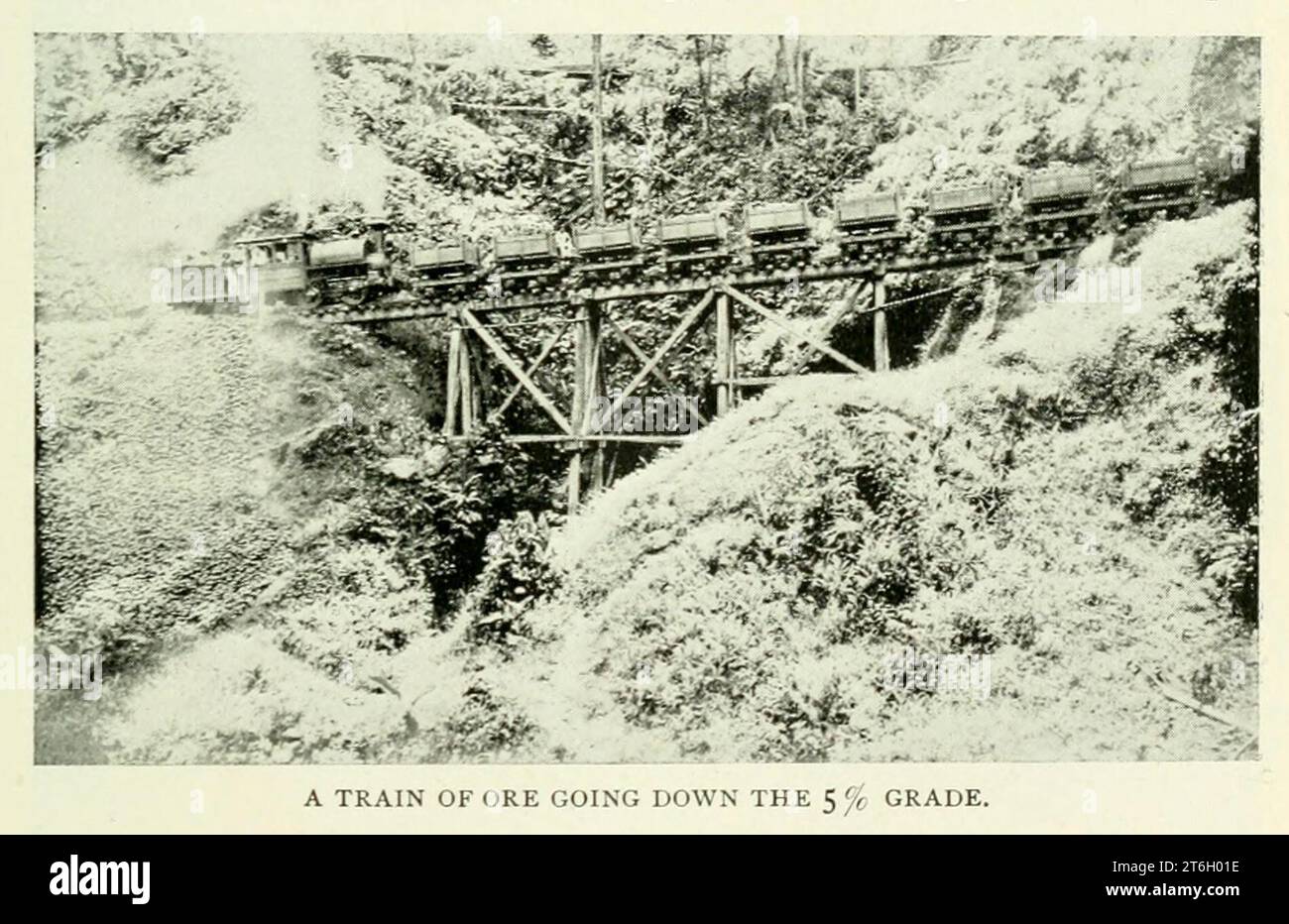 A train of Ore going down the 5% grade from the Article RAILROAD ...