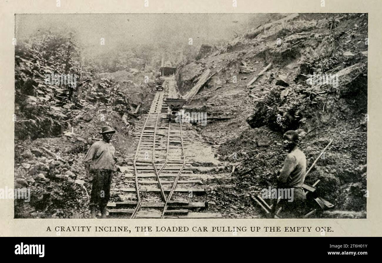 A GRAVITY INCLINE, THE LOADED CAR PULLING UP THE EMPTY ONE from the ...