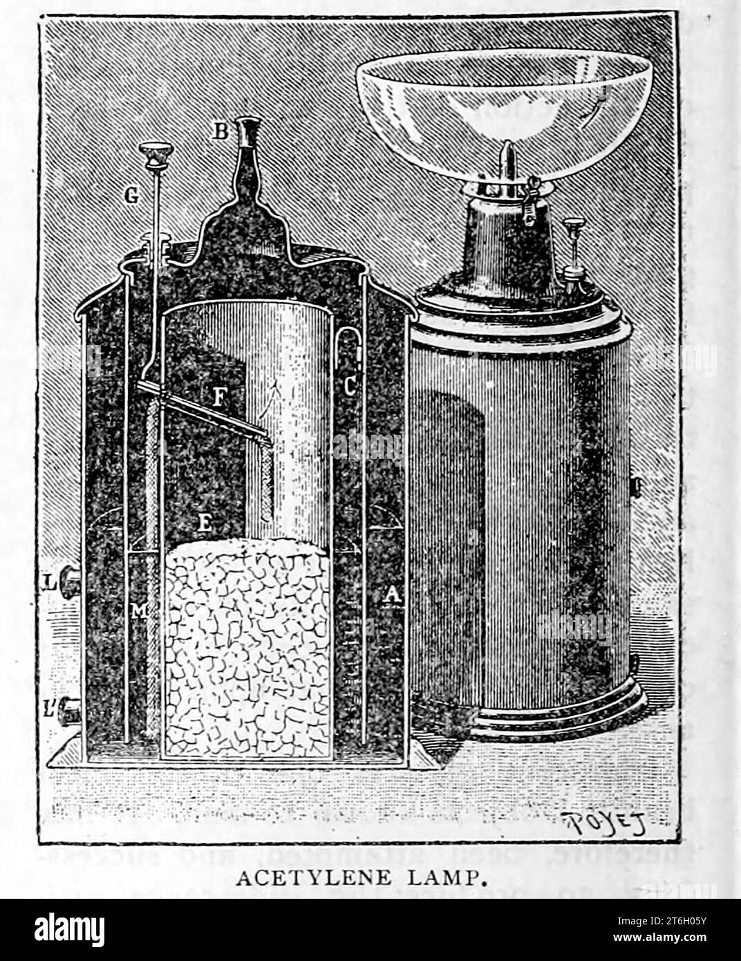 Acetylene lamp Black and White Stock Photos & Images - Alamy