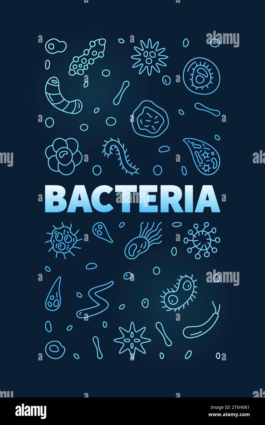 Bacteria concept vector blue vertical banner with bacterium thin line ...