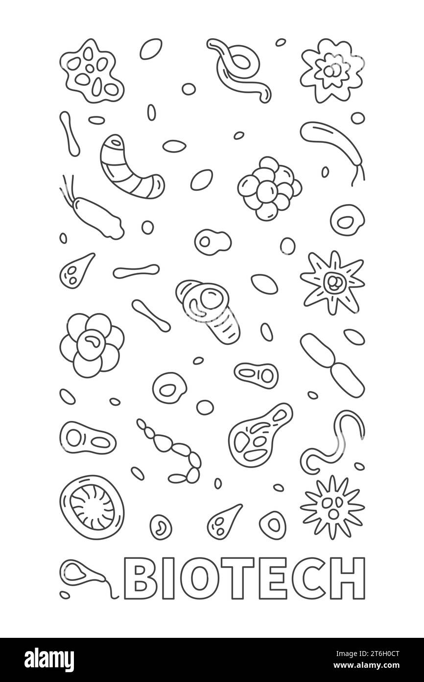 Biotech concept outline vector vertical banner - Biotechnology and ...
