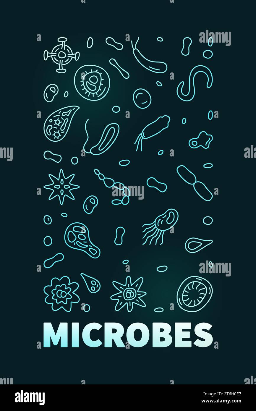Microbes vector Micro Biology concept outline colored vertical banner ...