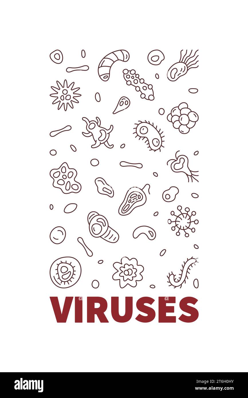 Viruses concept outline vector vertical banner made with virus and ...