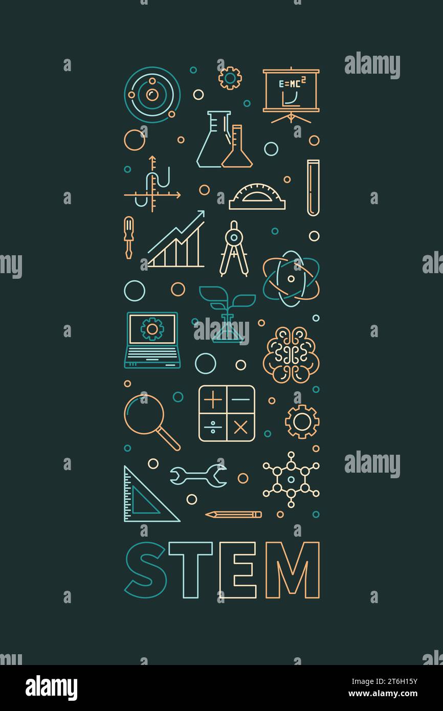 STEM concept vertical creative linear banner. Science, technology, engineering, mathematics thin ...