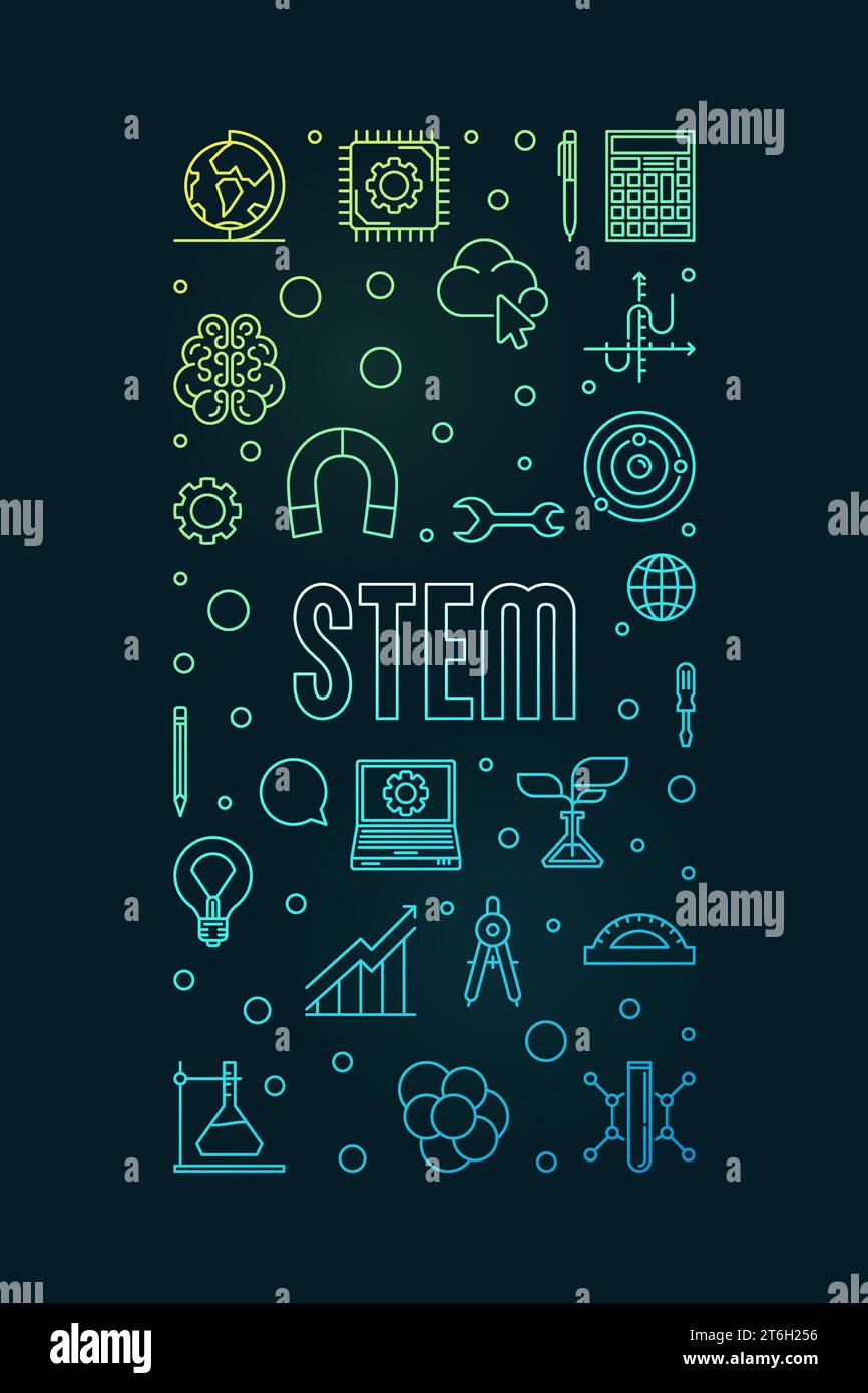 STEM - Science, Technology, Engineering and Math concept vertical colored banner in outline ...