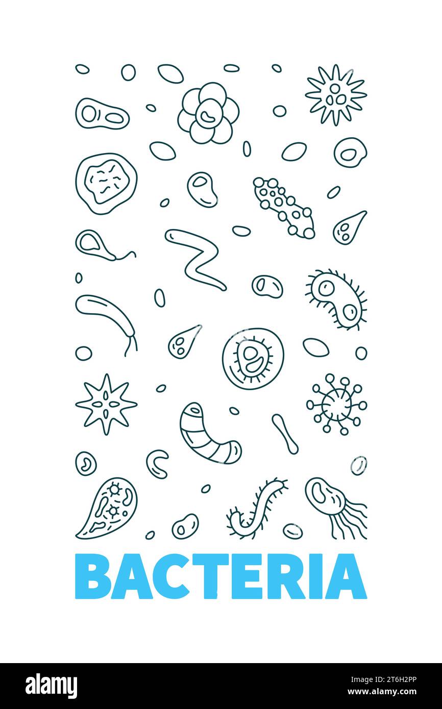 Bacteria concept Science vertical banner with microbes line signs ...