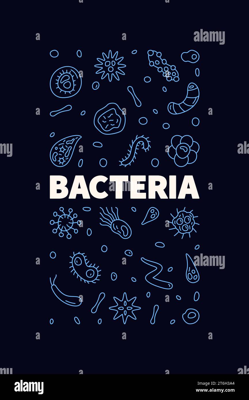 Bacteria concept outline vector vertical blue modern banner with ...