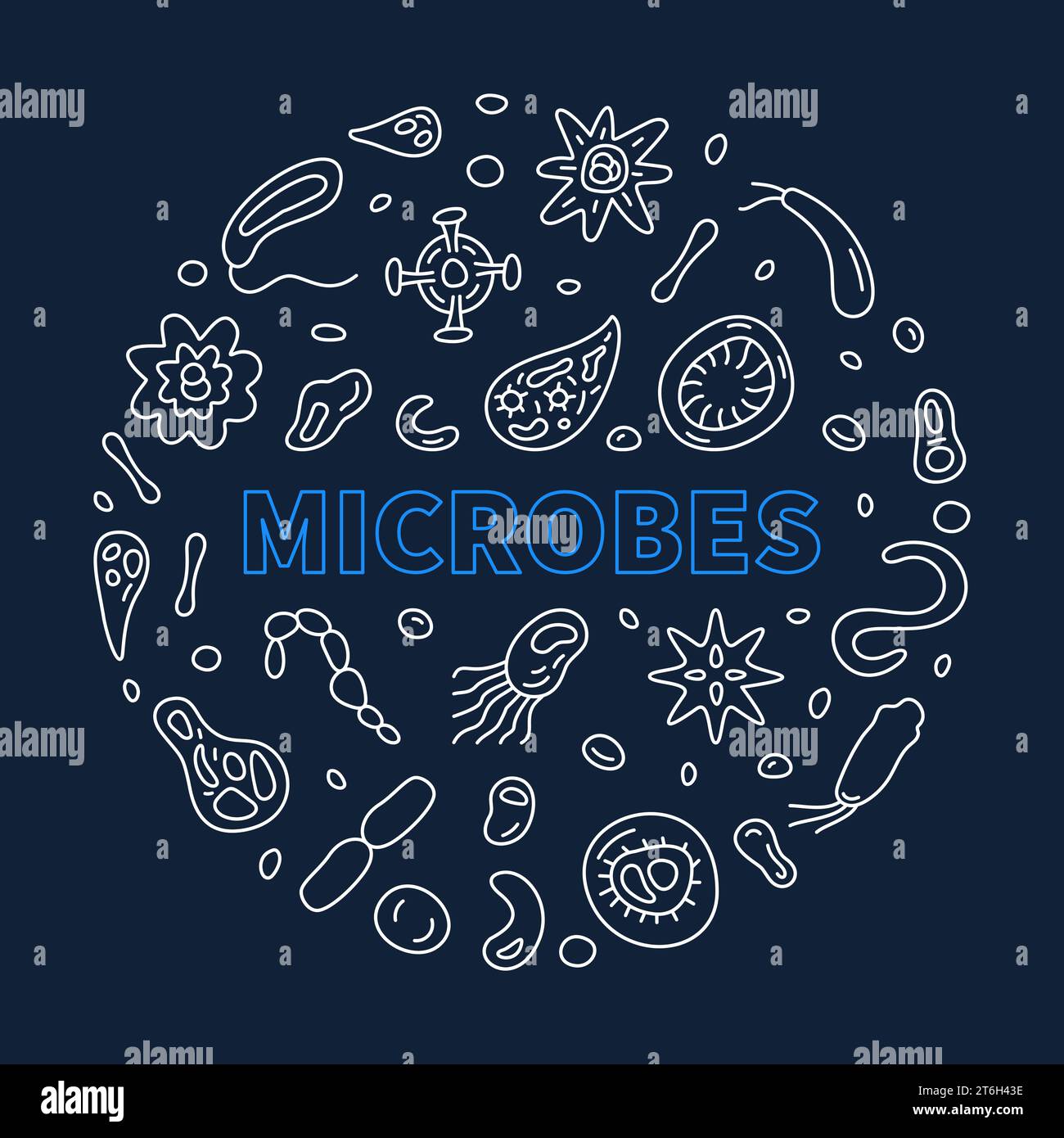 Microbes vector Science concept thin line round blue banner or ...