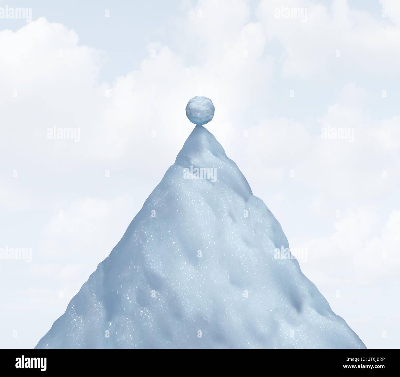 Growth potential Snowball principal as a business Metaphor to scale up ...
