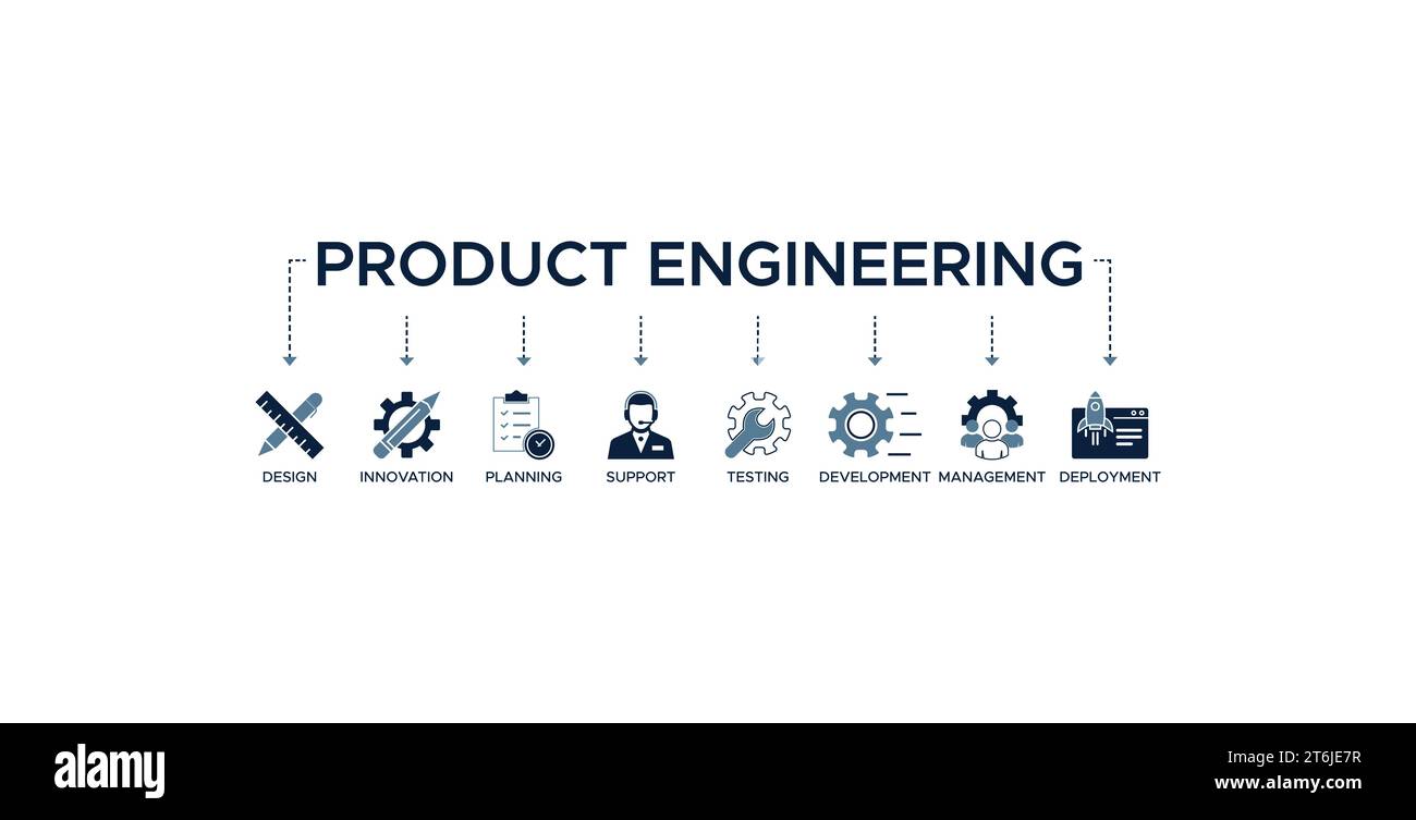 Product engineering banner web icon vector illustration concept with ... Product engineering banner web icon vector illustration concept with ...