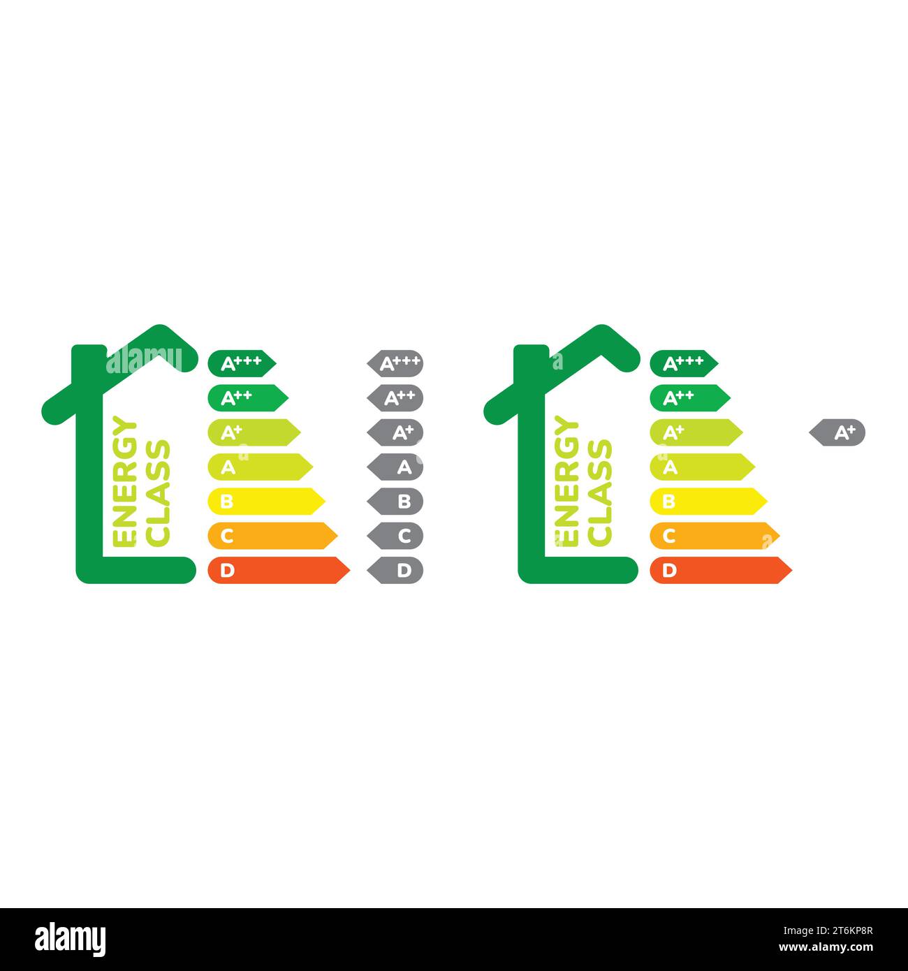 Energy class house efficiency vector label. Bar chart or graph, home ...