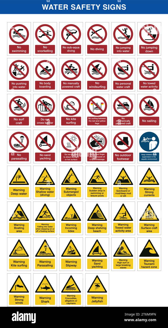 Set of Water Safety Signs Stock Vector Image & Art - Alamy