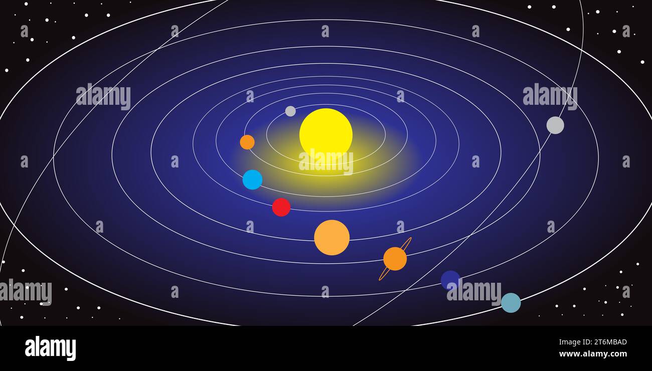 Digital illustration of the heliocentrism of the planets of the solar ...