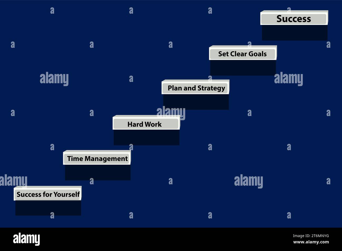 Your Success is our goal. positive. motivation. concept. business ...