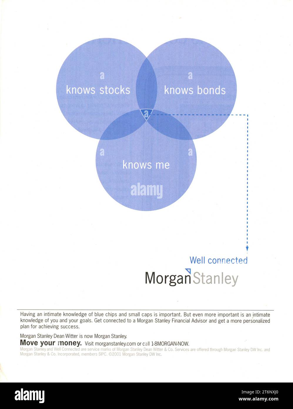 Vintage "Time" magazine 3 December 2001 issue Advert, USA Stock Photo ...