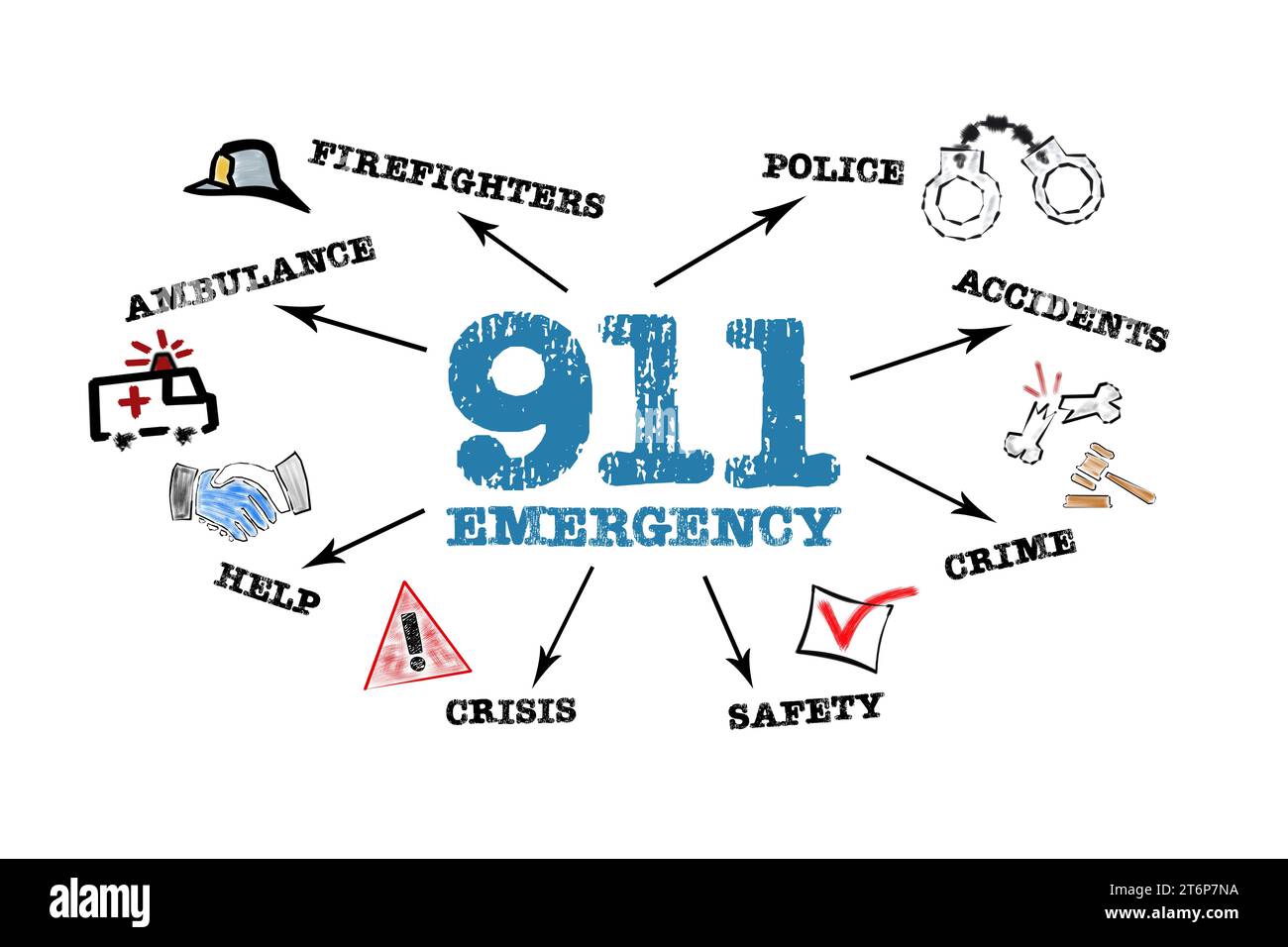911 Emergency Concept. Illustration with icons, keywords and arrows on a white background Stock ...