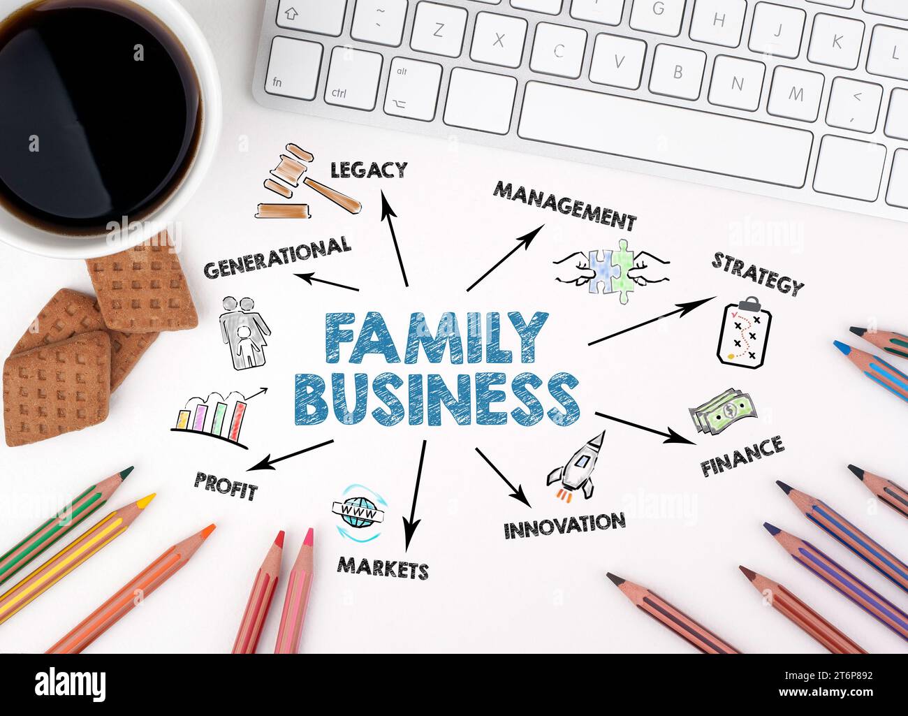 FAMILY BUSINESS Concept. Chart with keywords and icons. White office ...