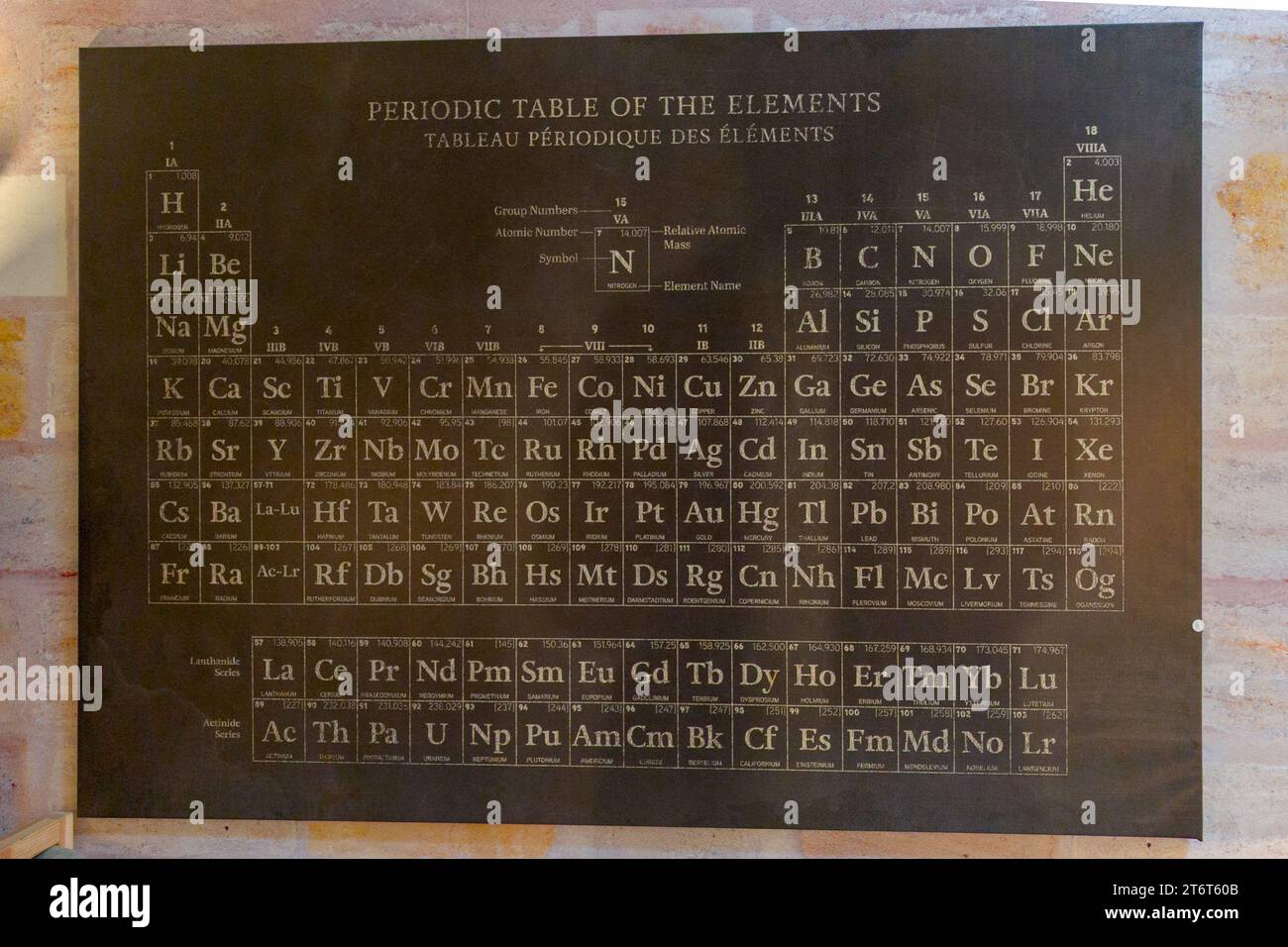 periodic table of elements on background wall chemistry classroom of a ...