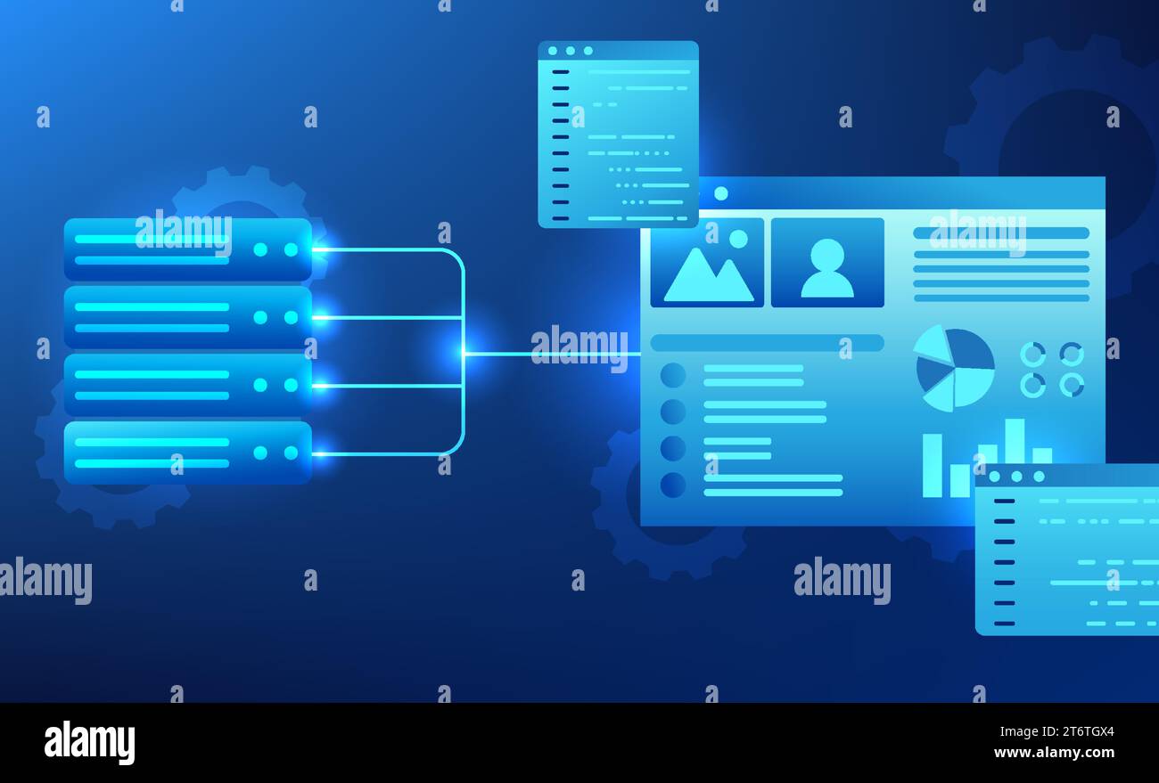Software technology that connects data to the server system with a display screen. Refers to ...