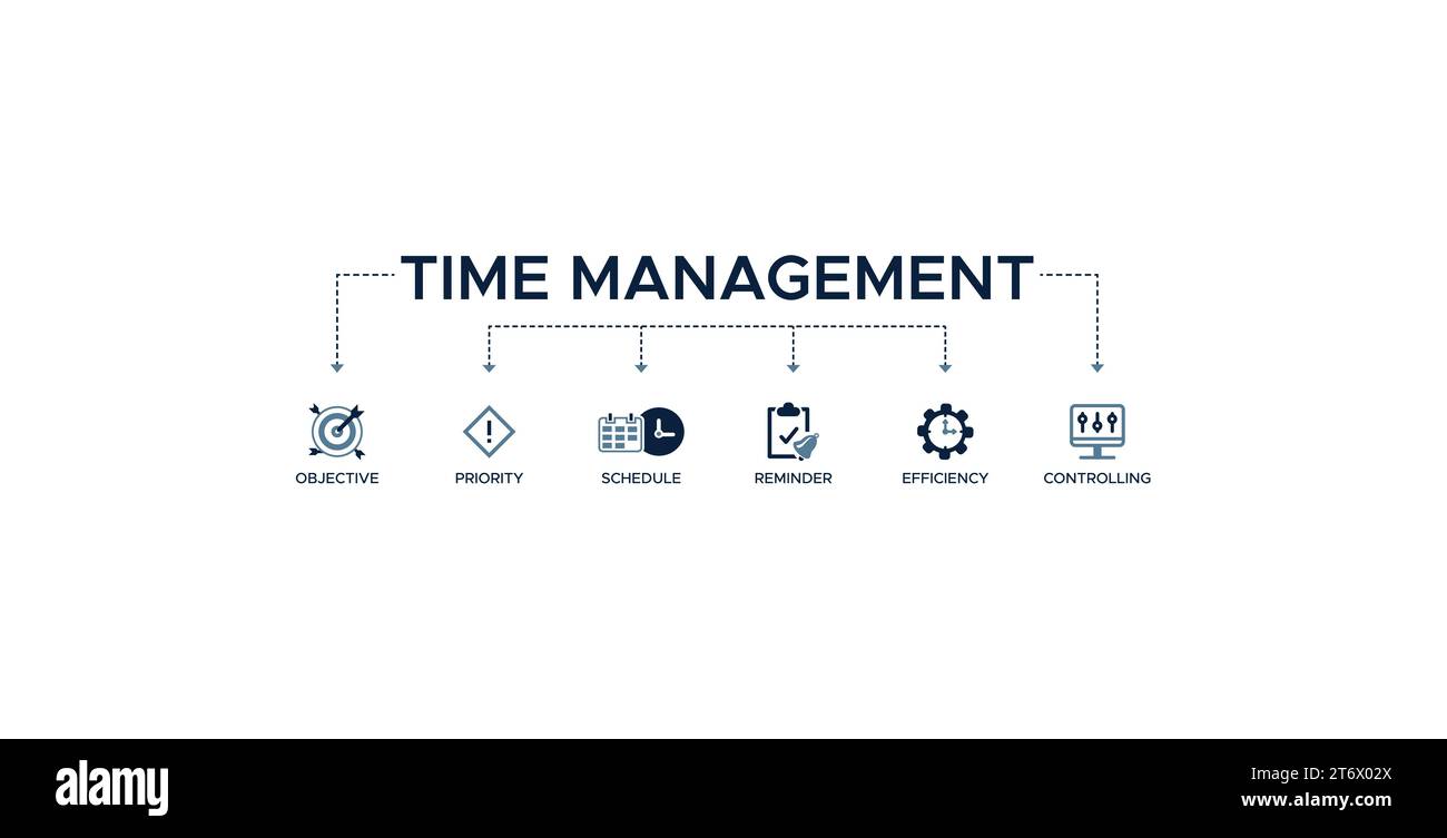 Time Management Banner Web Icon Vector Illustration Concept With Icon 5445