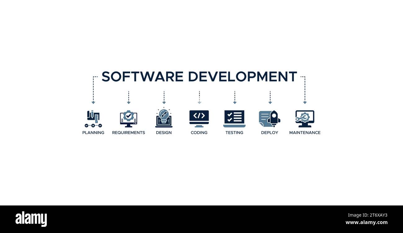 Software development life cycle banner web icon vector illustration ... Software development life cycle banner web icon vector illustration ...