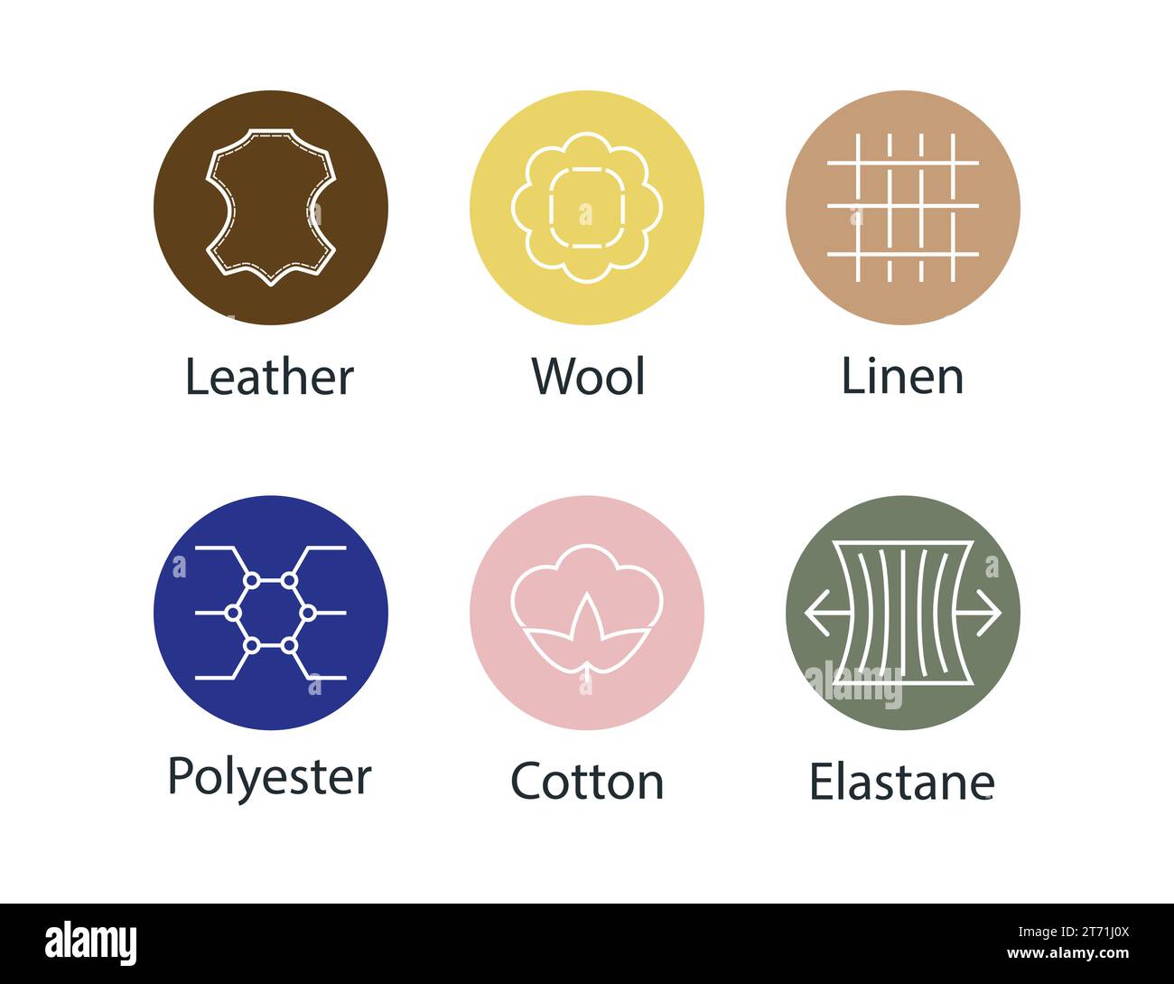 Set of fabric types icon. Vector illustration Stock Vector Image & Art ...