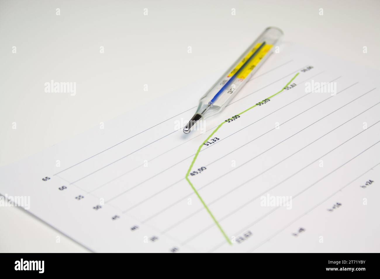 Detail view of graduated thermometer taken in a chemistry Laboratory ...