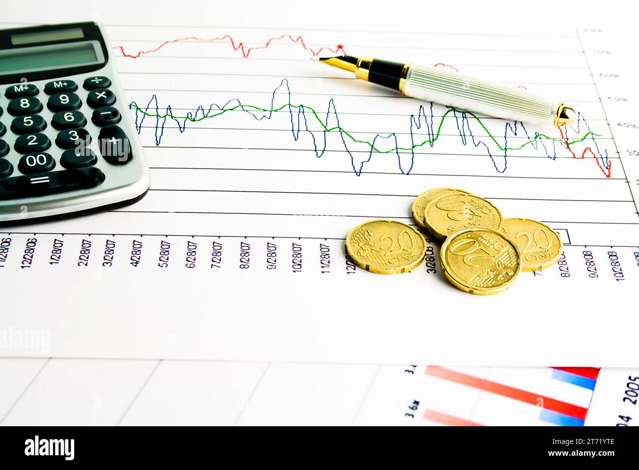 detail of calculator and coins on financial chart; detail of calculator ...