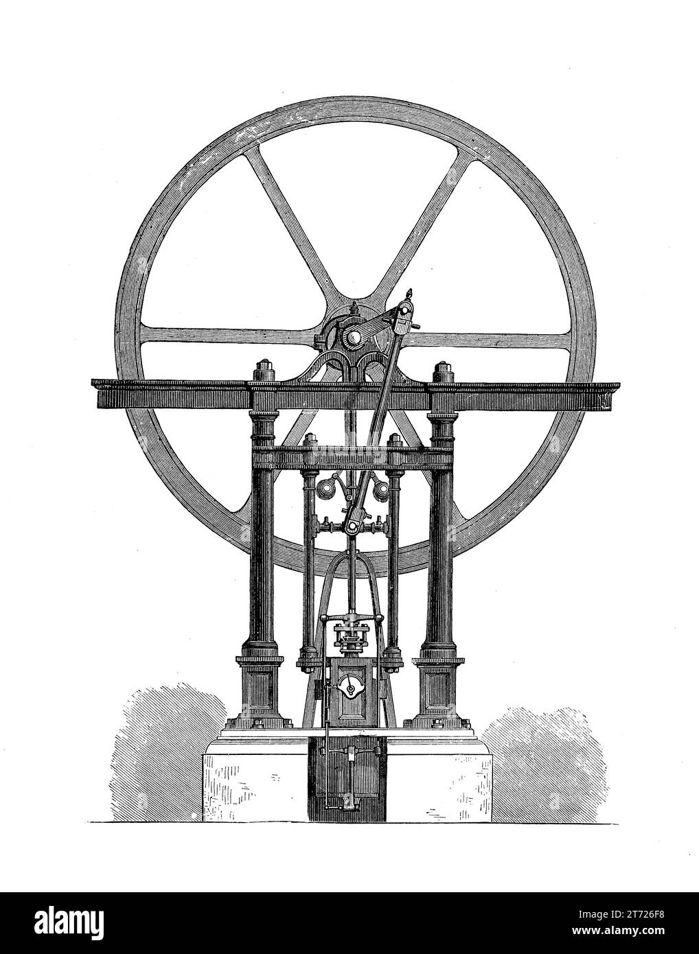 The industrial cylinder print machine transformed the power of print ...