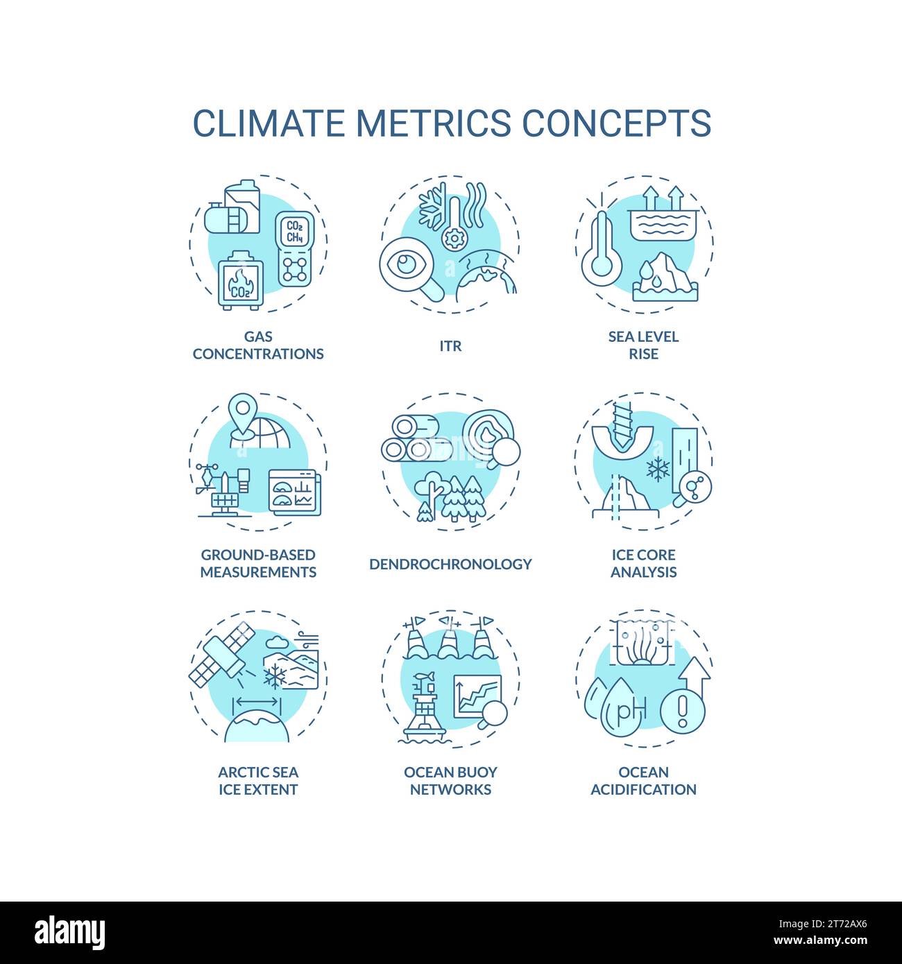 Customizable thin line icon set representing climate metrics Stock ... Customizable thin line icon set representing climate metrics Stock ...
