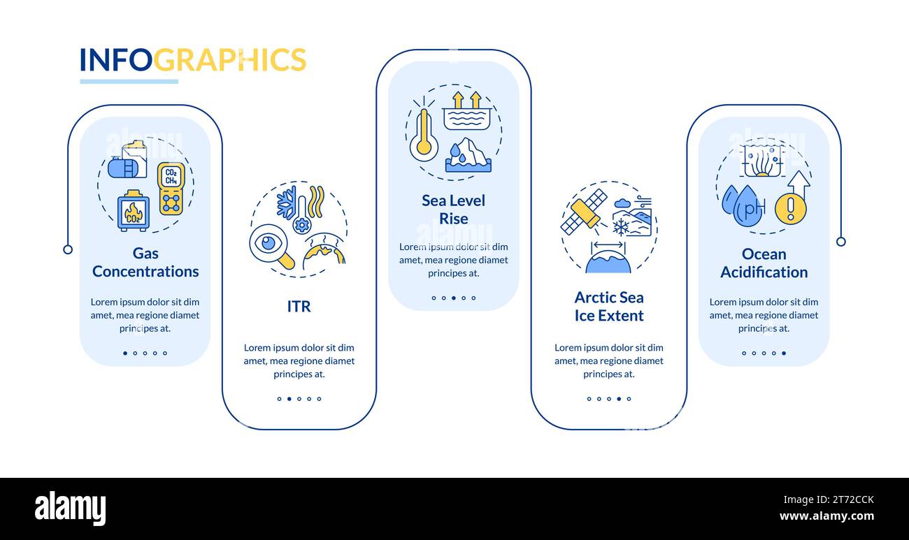 Climate metrics layout with linear icon concept Stock Vector Image ...