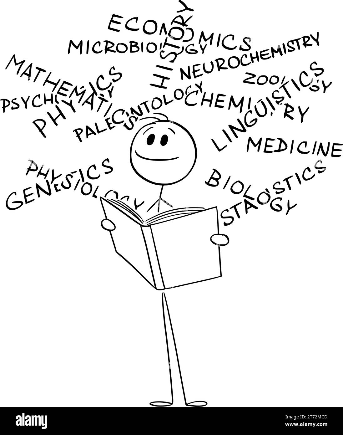 Person Learning STEM or Science, Vector Cartoon Stick Figure ... Person Learning STEM or Science, Vector Cartoon Stick Figure ...