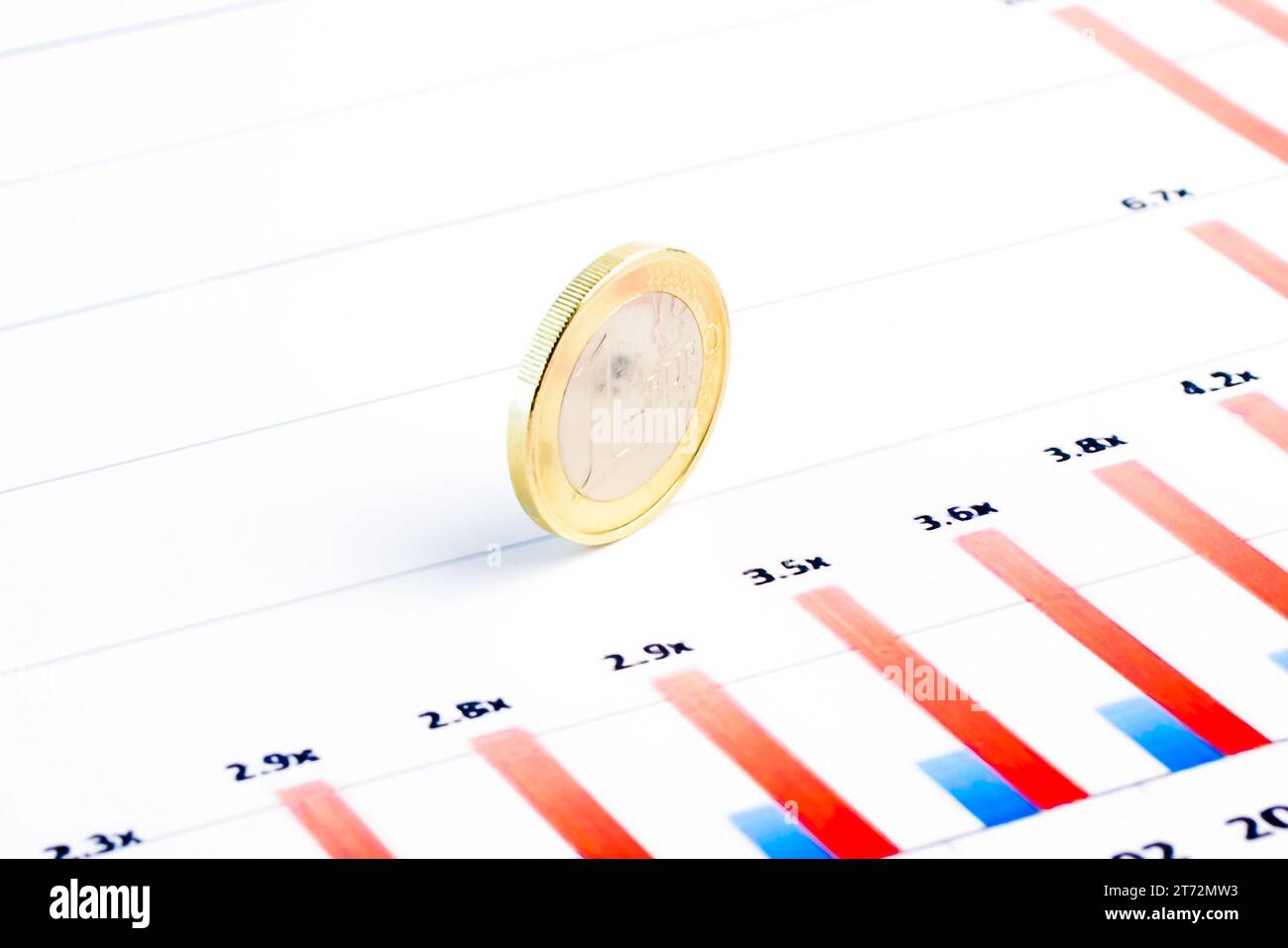detail of euro coin on financial chart Stock Photo - Alamy