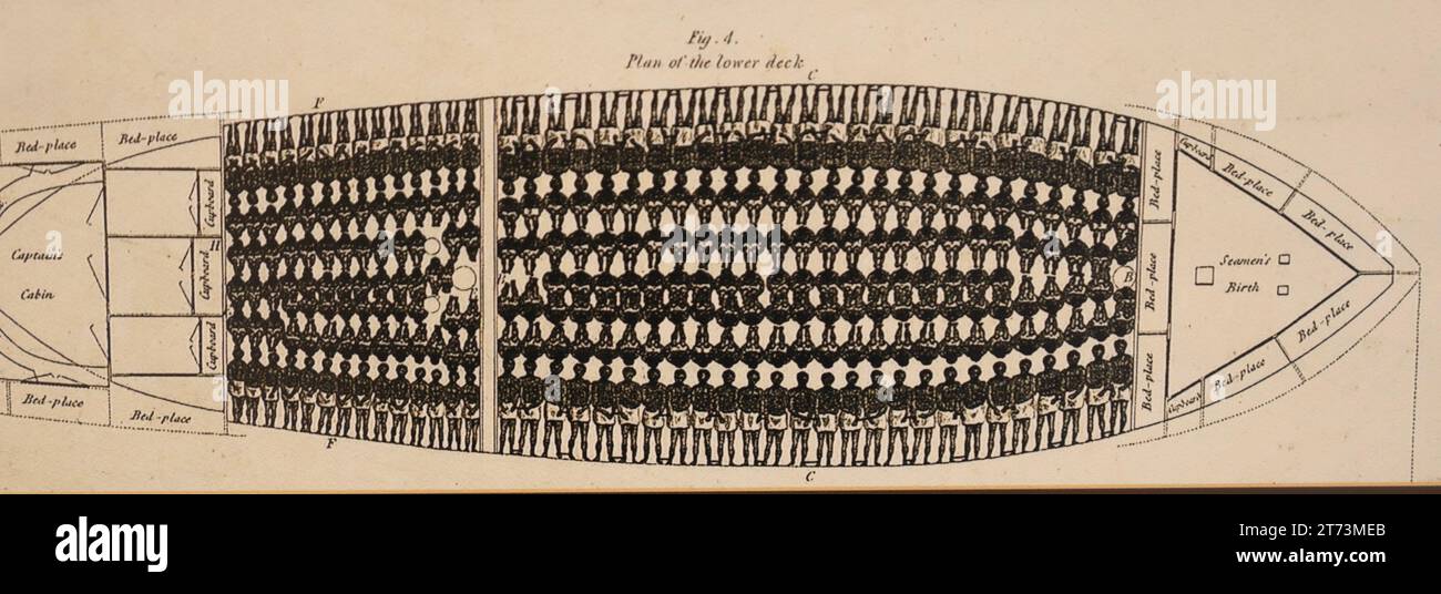 slave ship diagram of men slaves on the lower deck Stock Photo - Alamy