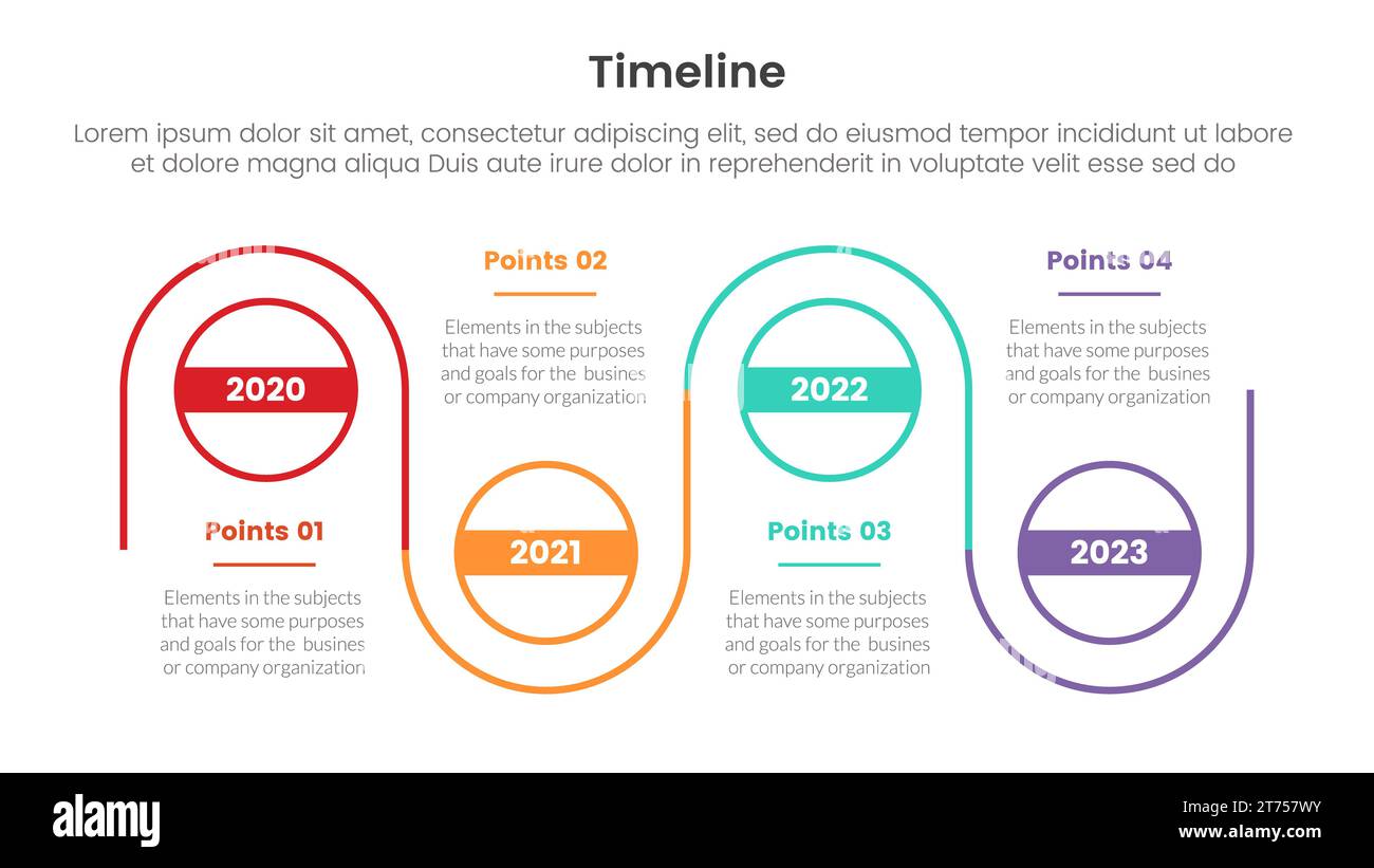 timeline set of point infographic with outline circle with outline wave ...
