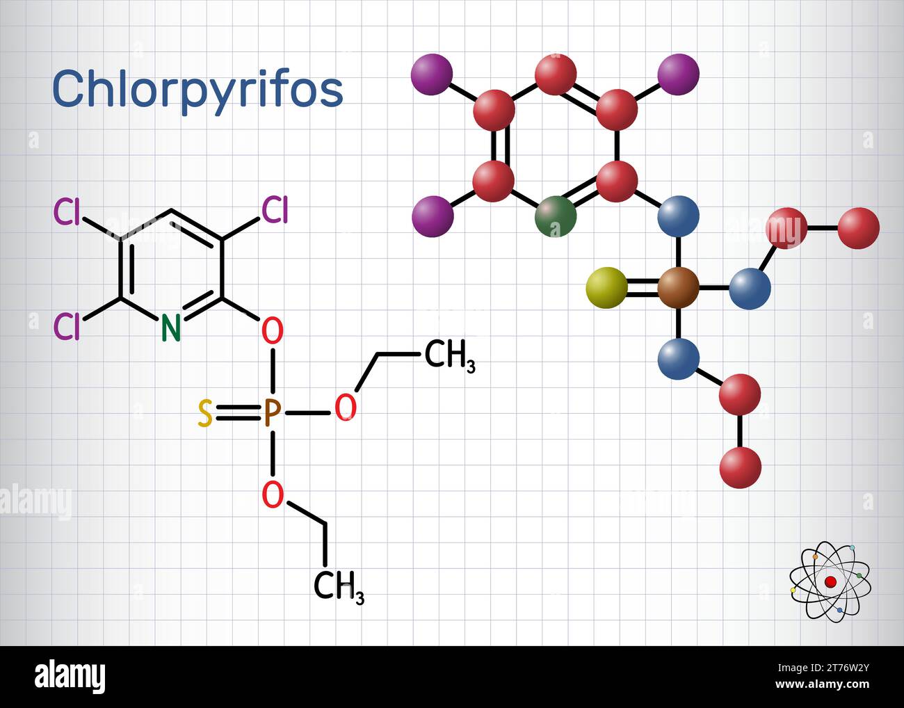 Chlorpyrifos, CPS molecule. It is organophosphate neurotoxicant, used ...